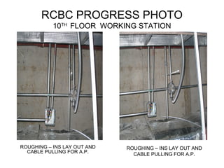Structured Cabling Photos | PPT