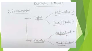 RCBD design,data analysis,Research plot design,basic terms intro for ...