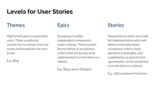 Managing requirements with user stories | PDF | Web Development | Internet