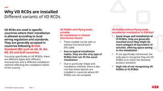 RCBOs voltage dependent offer and guideline to differentiation.pptx