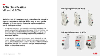 RCBOs voltage dependent offer and guideline to differentiation.pptx