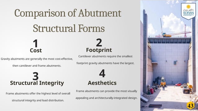 the Bridge Abutments with potential piles | PPT