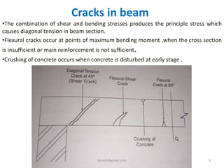 Important points about beam (cracking, T beam ) | PPT