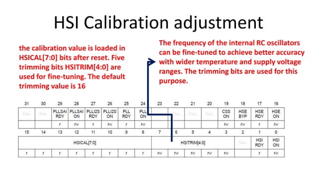 STM32 Microcontroller Clocks and RCC block | PPTX | Computing | Technology & Computing