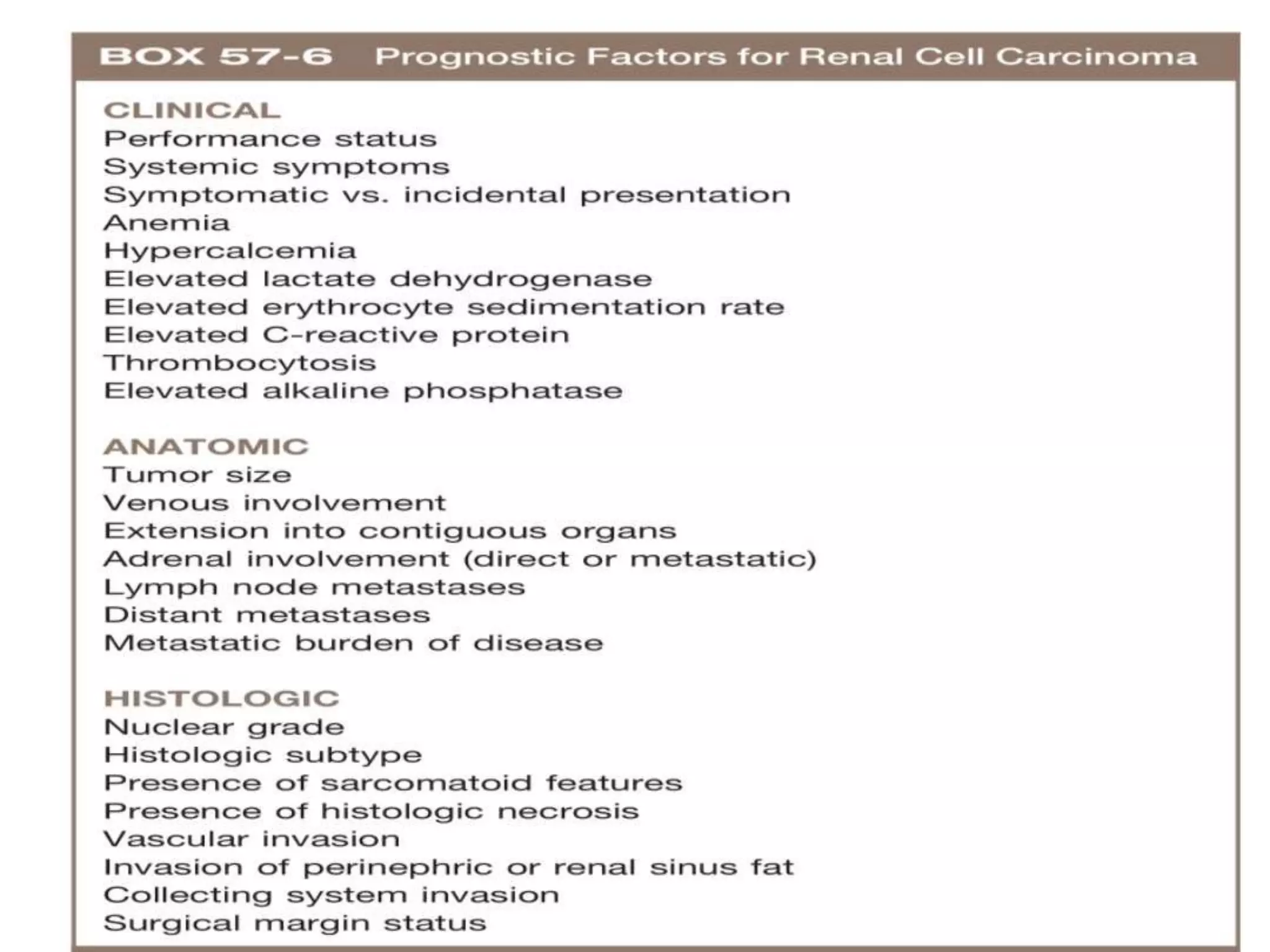 RCC- Staging and treatment of Renal Cell Carcinoma | PPTX