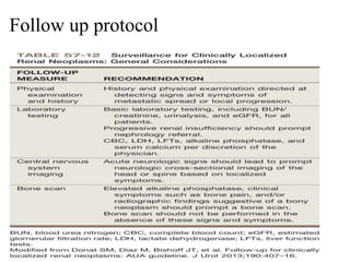 RCC- Staging and treatment of Renal Cell Carcinoma | PPTX