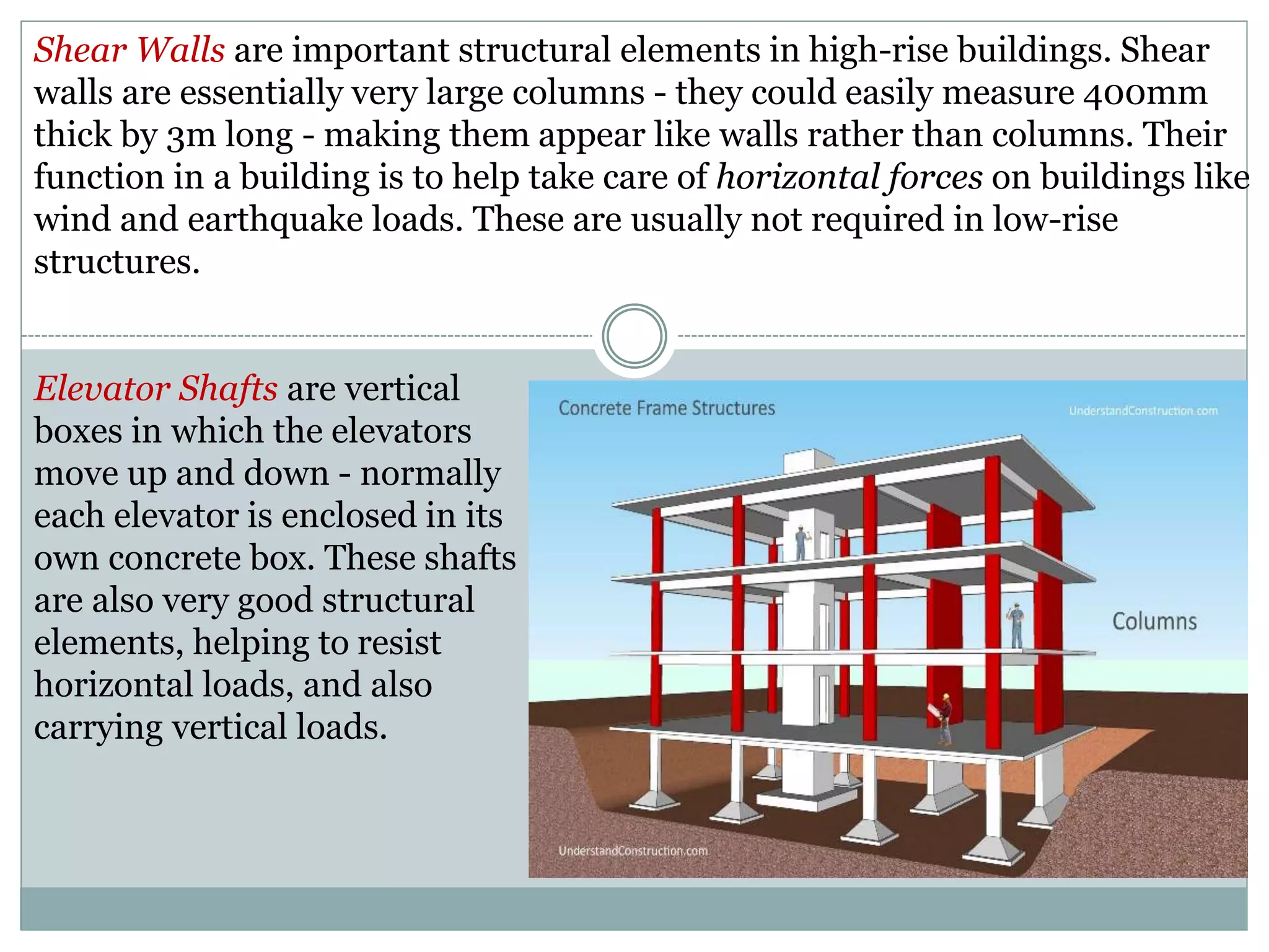 Reinforced Cement Concrete (RCC) | PPTX