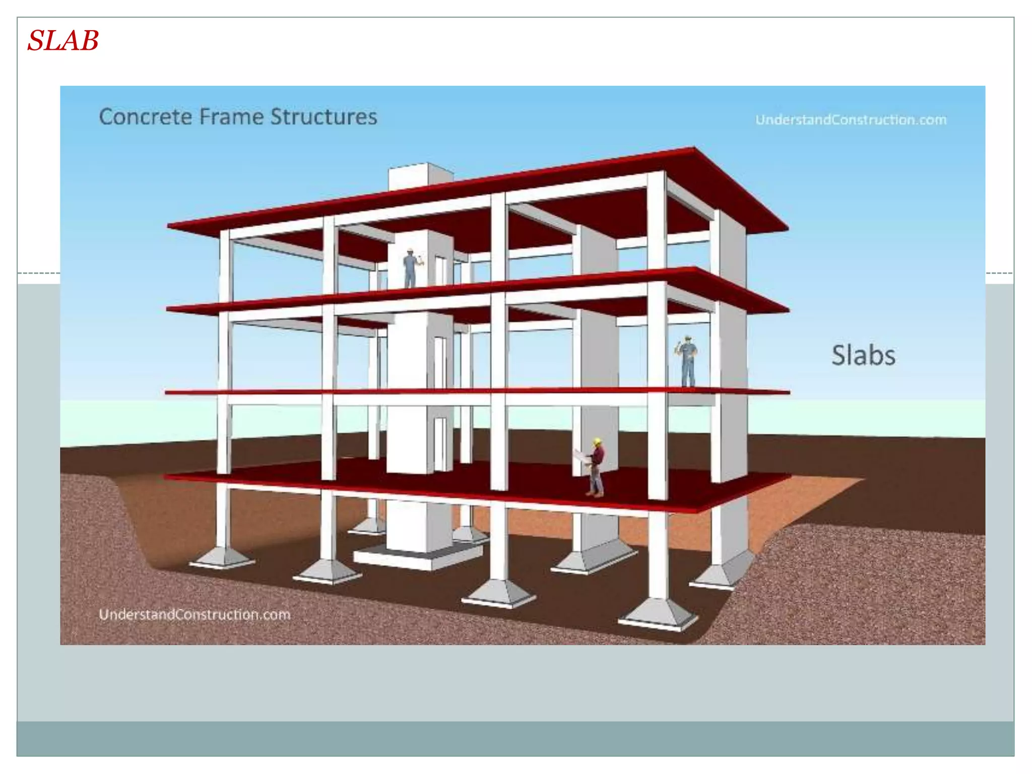 Reinforced Cement Concrete (RCC) | PPTX
