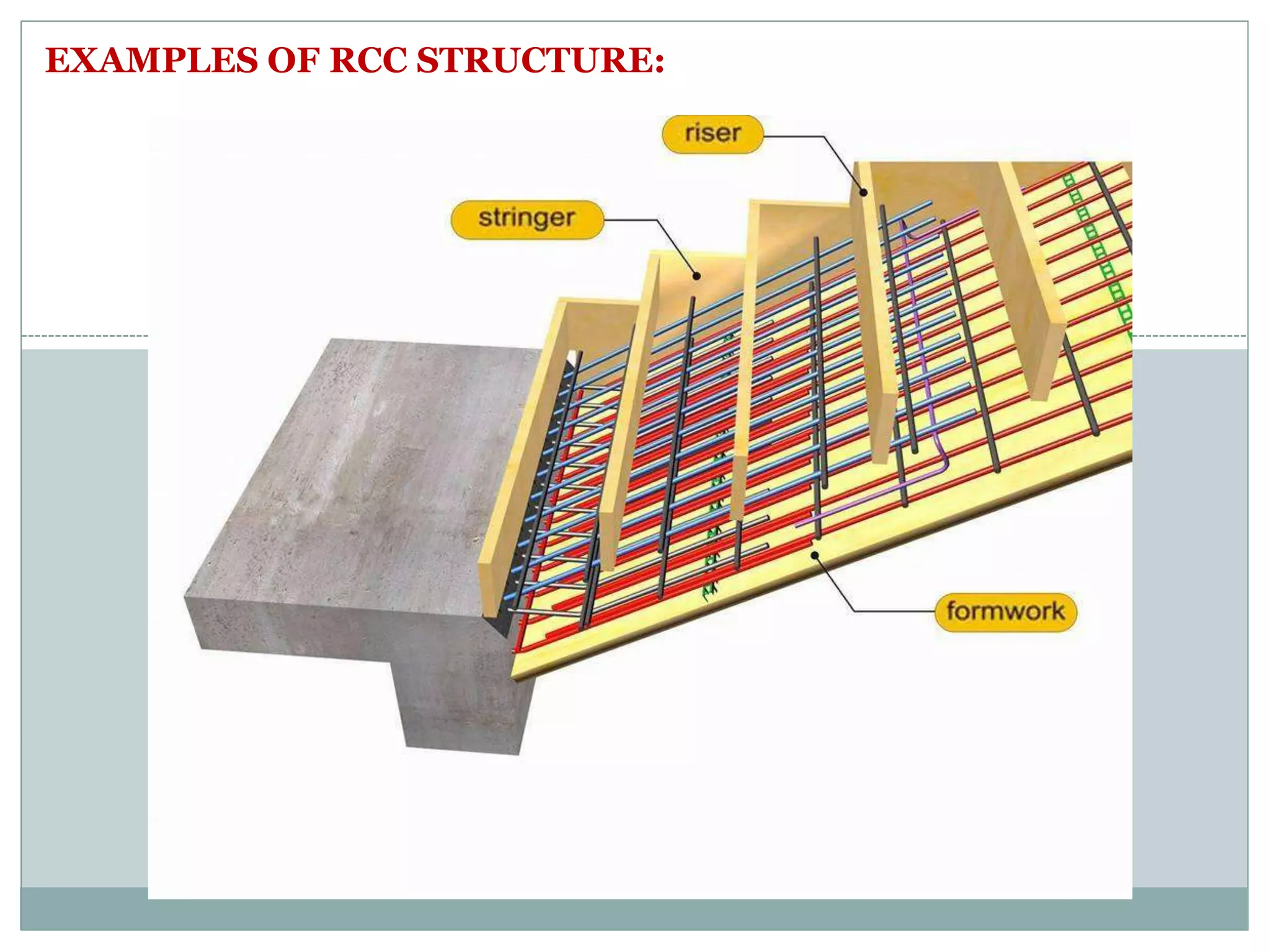 Reinforced Cement Concrete (RCC) | PPTX