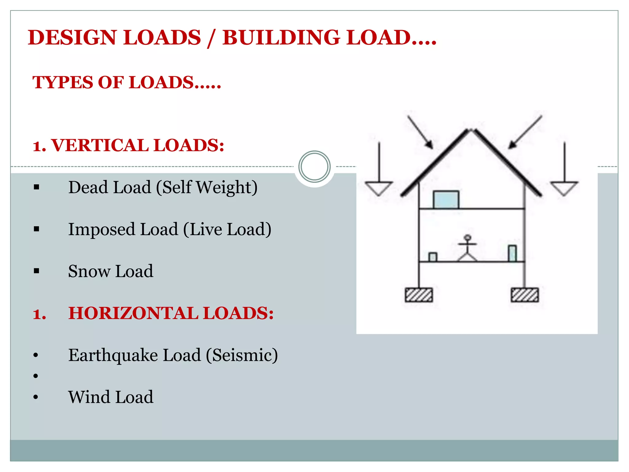 Reinforced Cement Concrete (RCC) | PPTX
