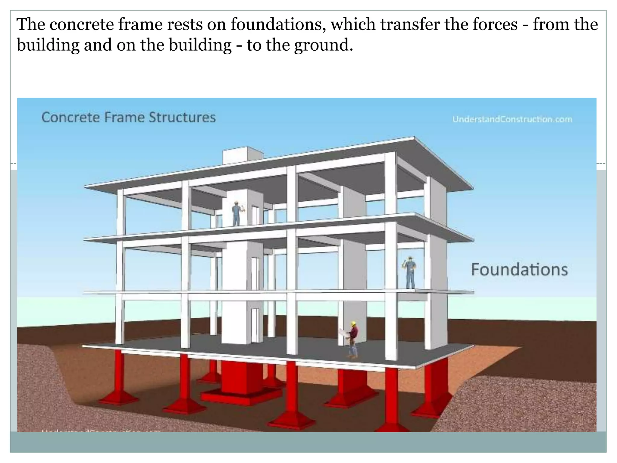 Reinforced Cement Concrete (RCC) | PPTX