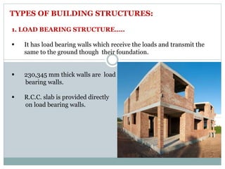 Reinforced Cement Concrete (RCC) | PPTX