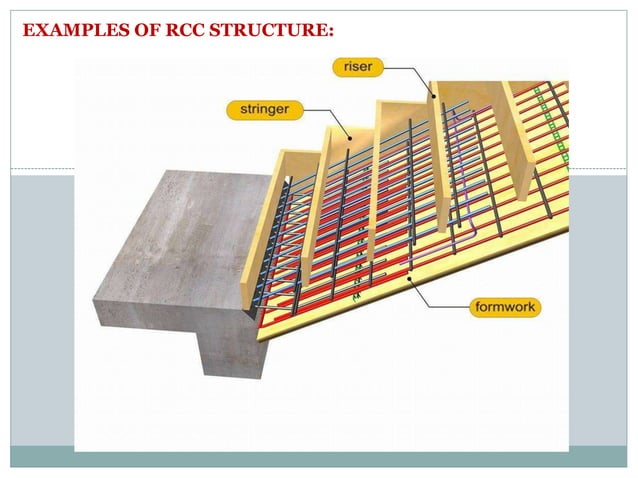 Reinforced Cement Concrete (RCC) | PPTX | Civil Engineering Industry ...