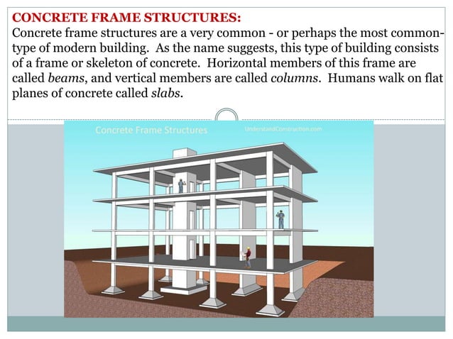 Reinforced Cement Concrete (RCC) | PPT Reinforced Cement Concrete (RCC) | PPT