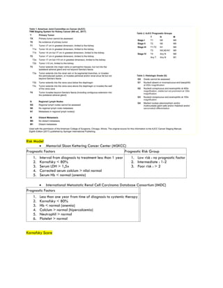 Rcc | PDF | Cancer | Diseases and Conditions