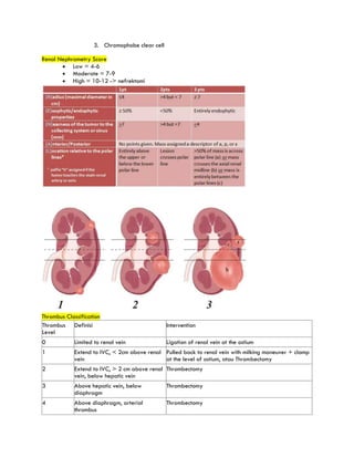 Rcc | PDF | Cancer | Diseases and Conditions