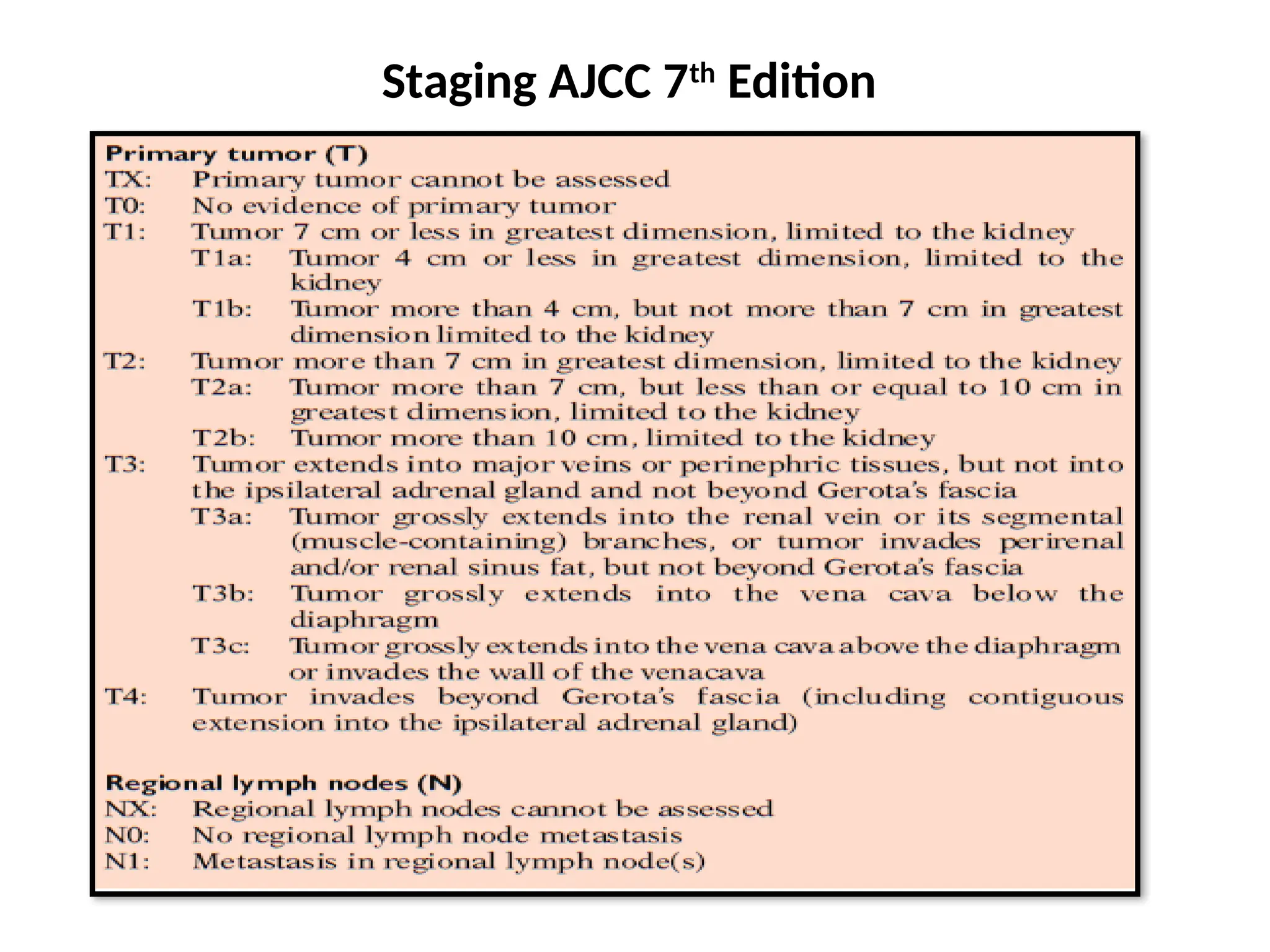 RCC renal cell carcinoma and it's managemnet | PPTX