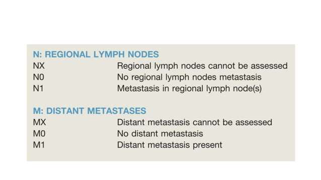 imaging in RCC | PPT