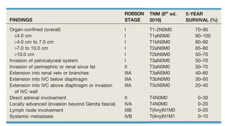 imaging in RCC | PPTX