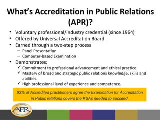 Advancing Ministry Through Accreditation in Public Relations | PPT