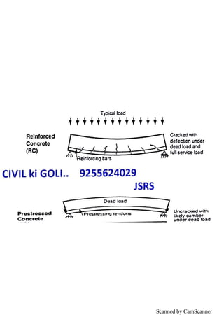 Rcc 2 (civil ki goli) | PDF