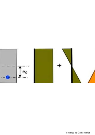 Rcc 2 (civil ki goli) | PDF