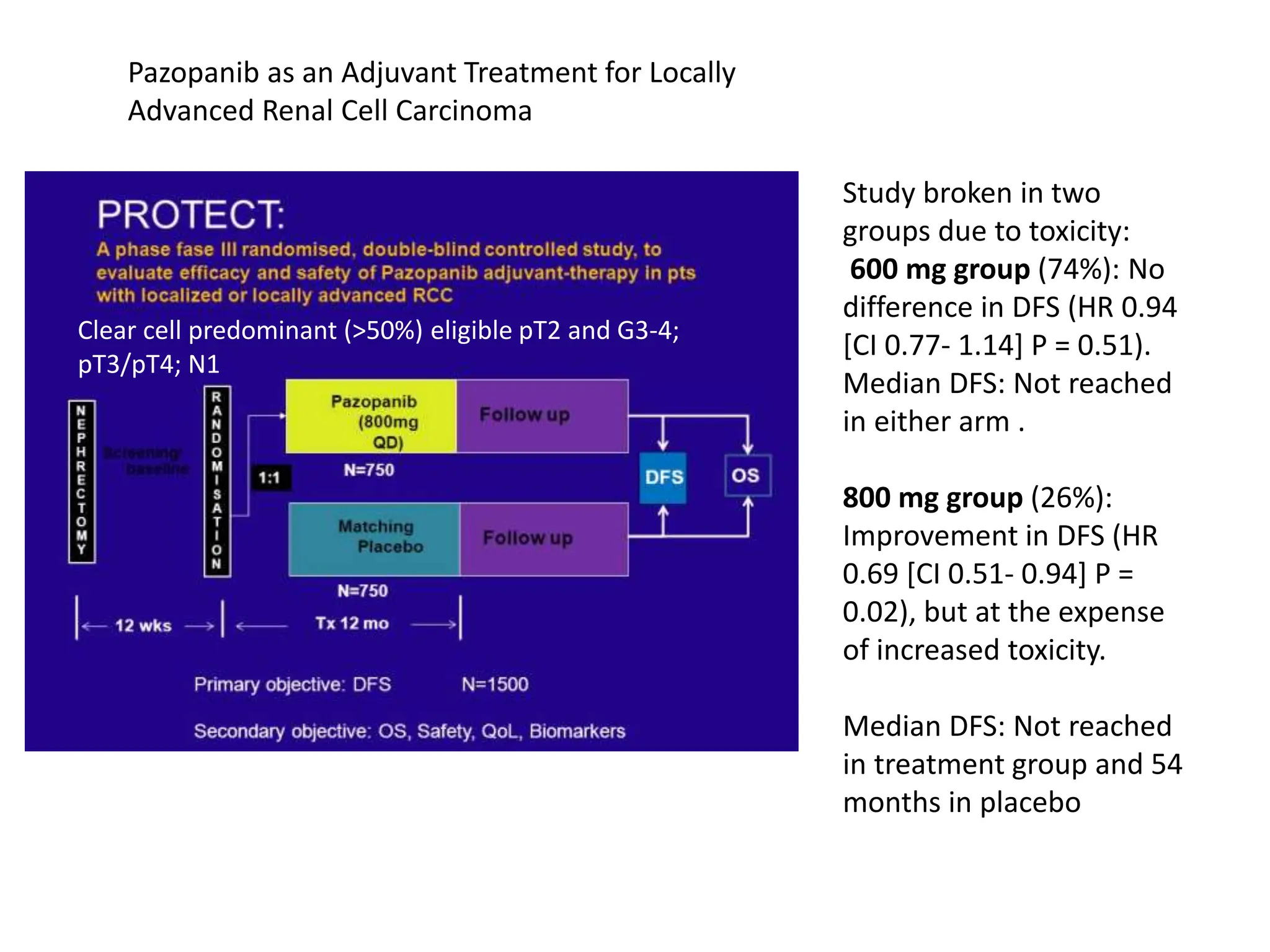 Renal cell carcinoma ( RCC )ADJUVANT TRIALS.pptx