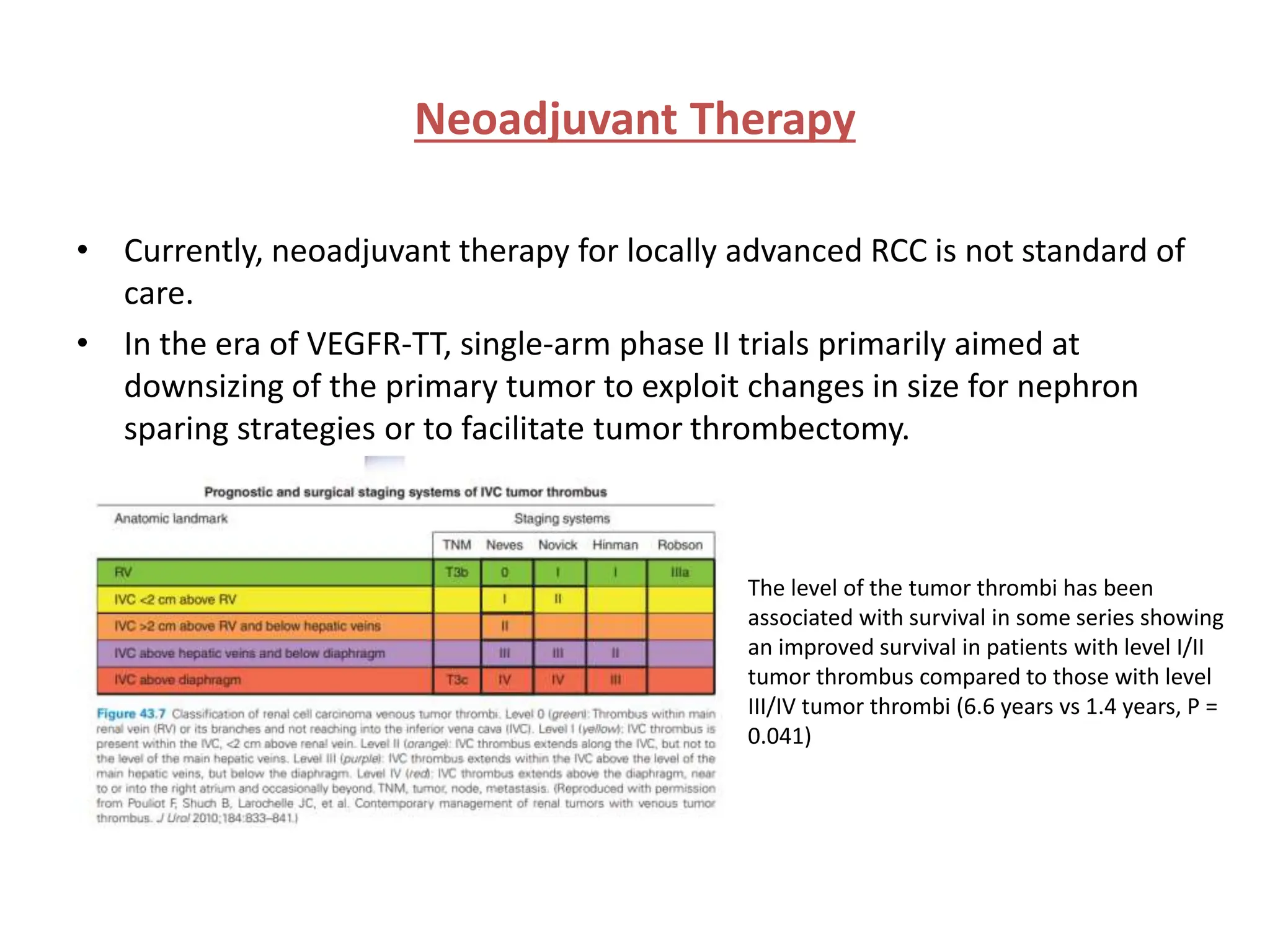 Renal cell carcinoma ( RCC )ADJUVANT TRIALS.pptx