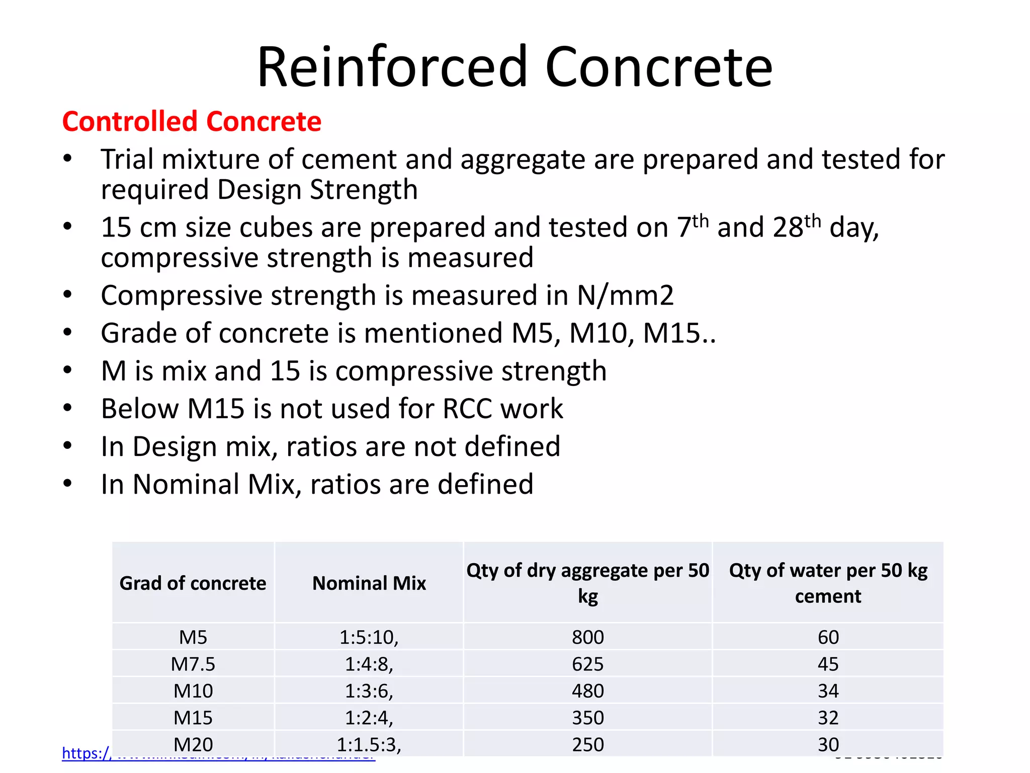 Reinforced Cement Concrete and Bar Bending Schedule | PPTX