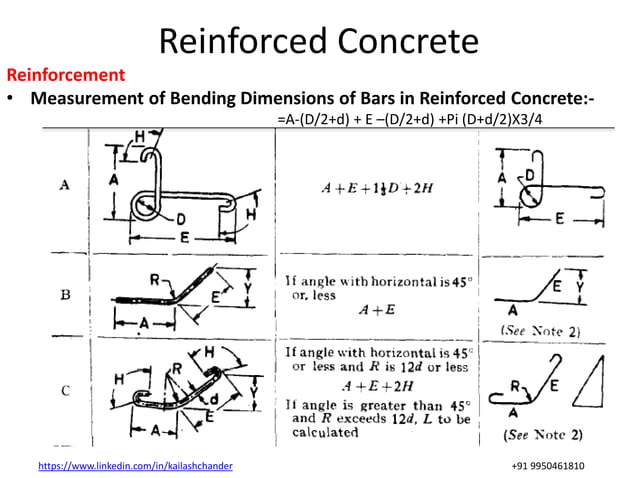 Reinforced Cement Concrete and Bar Bending Schedule | PPTX | Geology ...