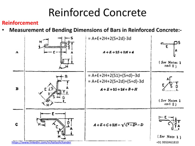 Reinforced Cement Concrete and Bar Bending Schedule | PPTX | Geology ...