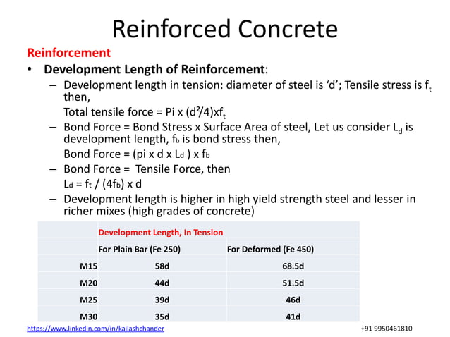 Reinforced Cement Concrete and Bar Bending Schedule | PPTX | Geology ...