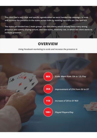 Case Study - India's leading gaming brand | PDF