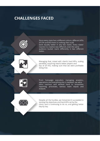 Case Study - India's leading gaming brand | PDF
