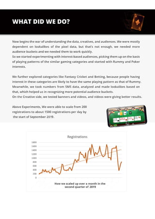 Case Study - India's leading gaming brand | PDF