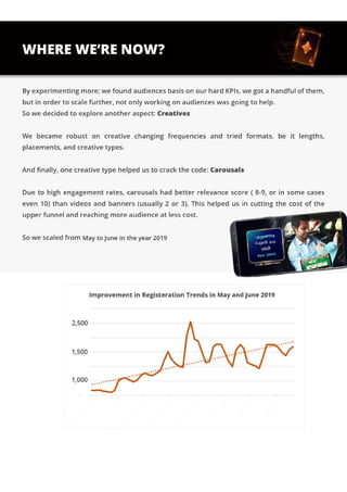 Case Study - India's leading gaming brand | PDF