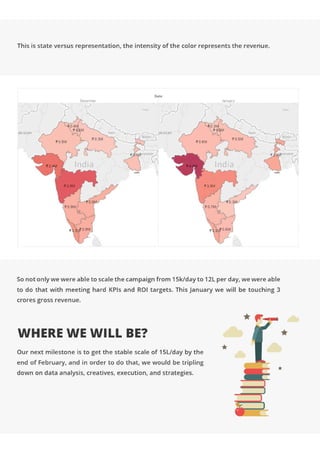 Case Study - India's leading gaming brand | PDF