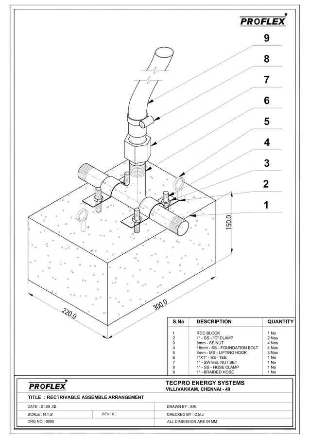 Rcc Block 3 Pdf