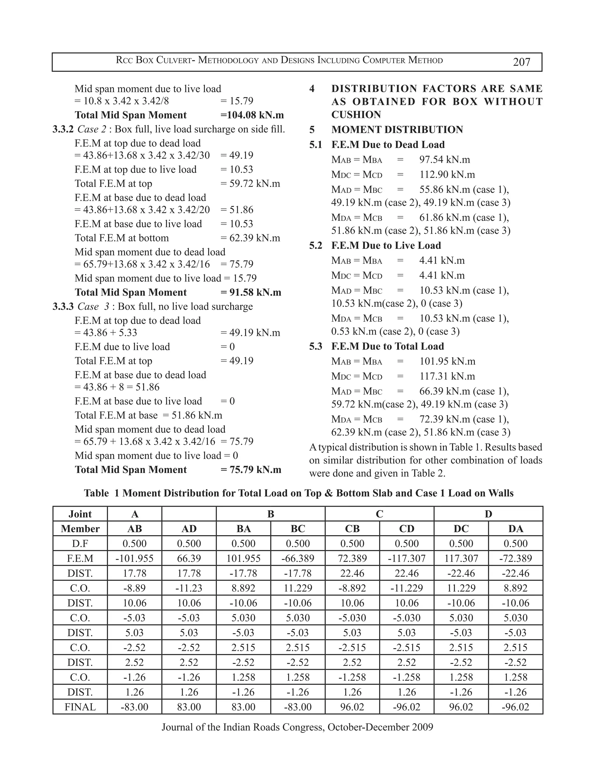 Rcc box culvert methodology and designs including computer method | PDF