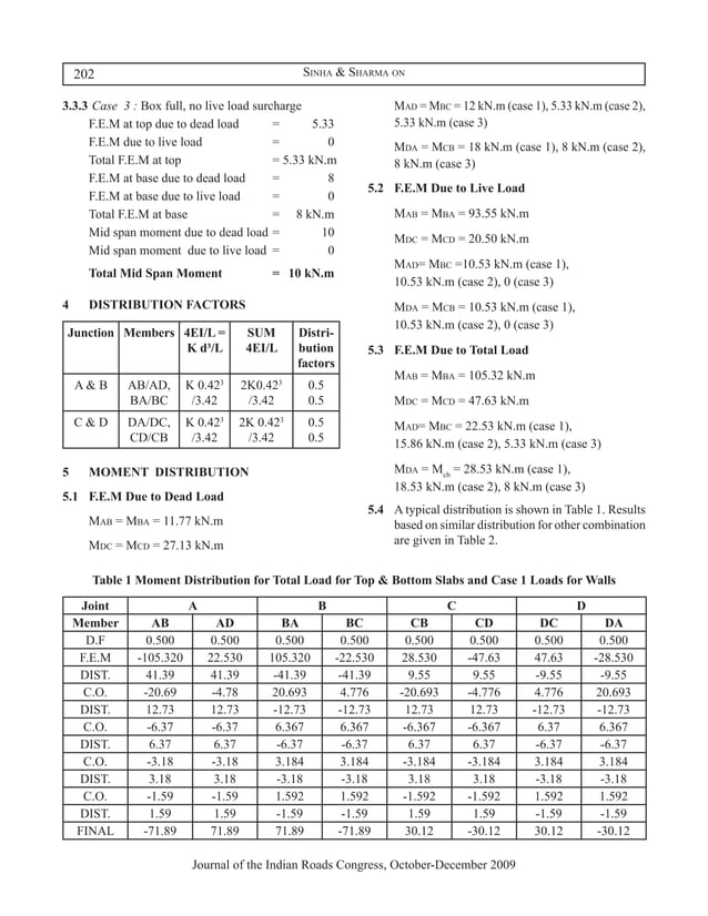 Rcc box culvert methodology and designs including computer method | PDF