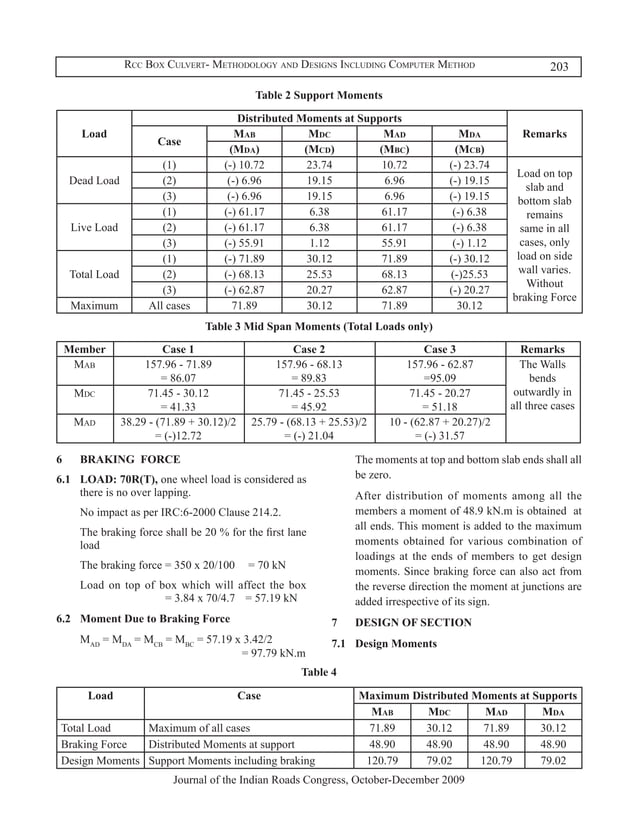 Rcc box culvert methodology and designs including computer method | PDF