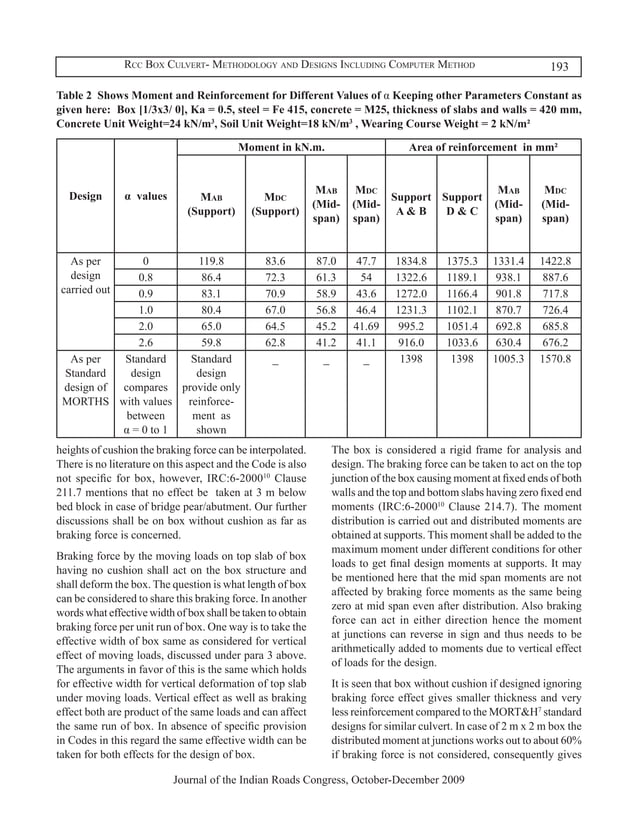 Rcc box culvert methodology and designs including computer method | PDF