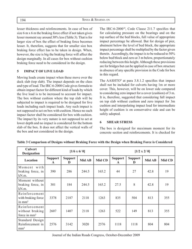 Rcc box culvert methodology and designs including computer method | PDF