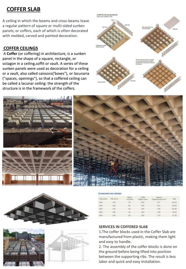 RCC Elements column, beam. | PPTX | Civil Engineering Industry | Industries