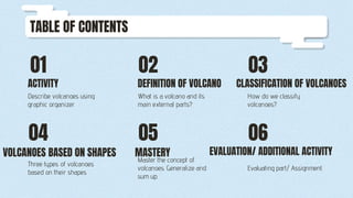 G10_Volcanoes.pptx