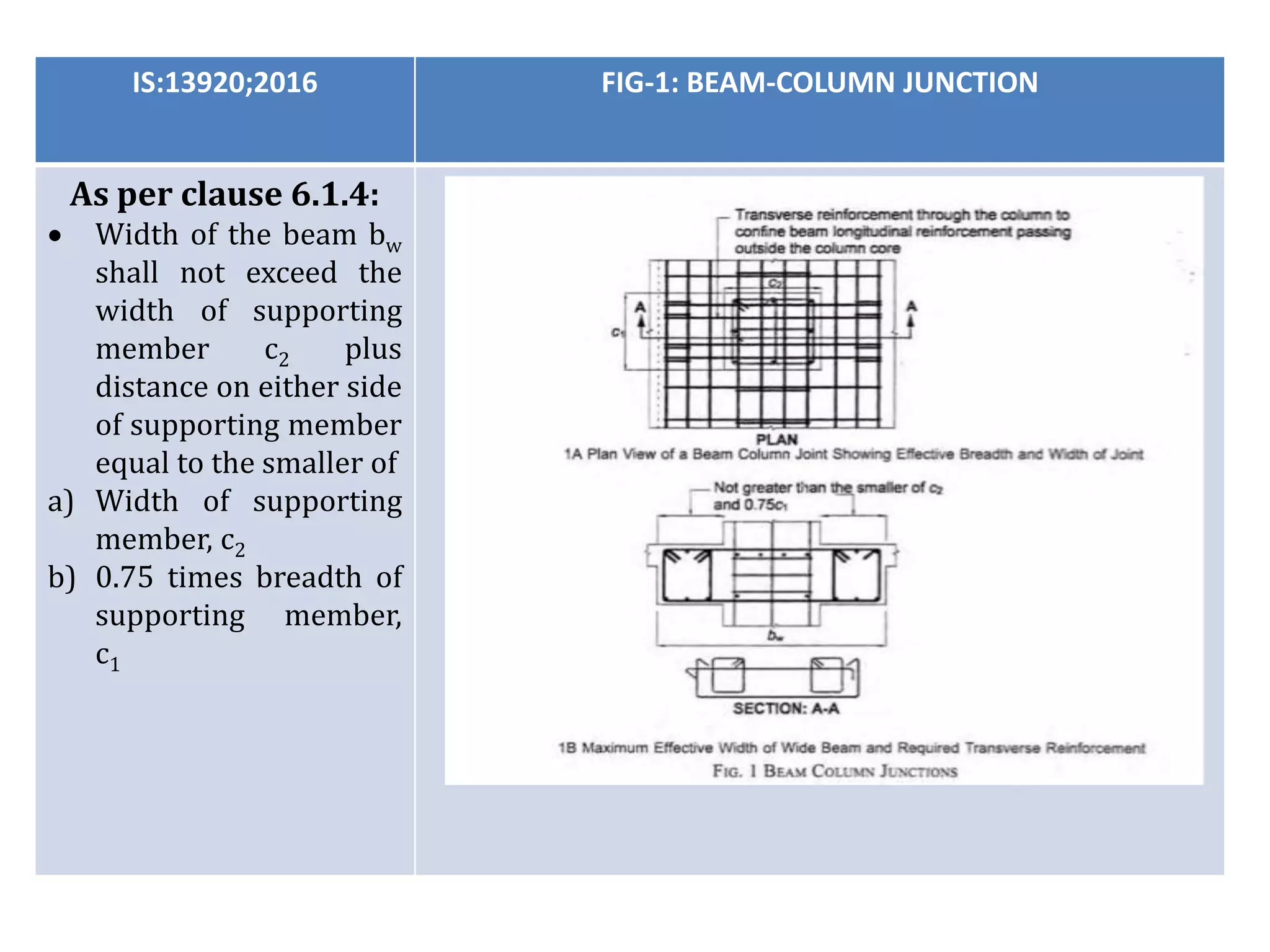Rcc design and detailing based on revised seismic codes | PPTX