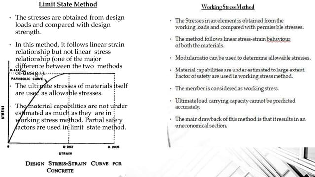 Rcc design by working stress method | PPTX