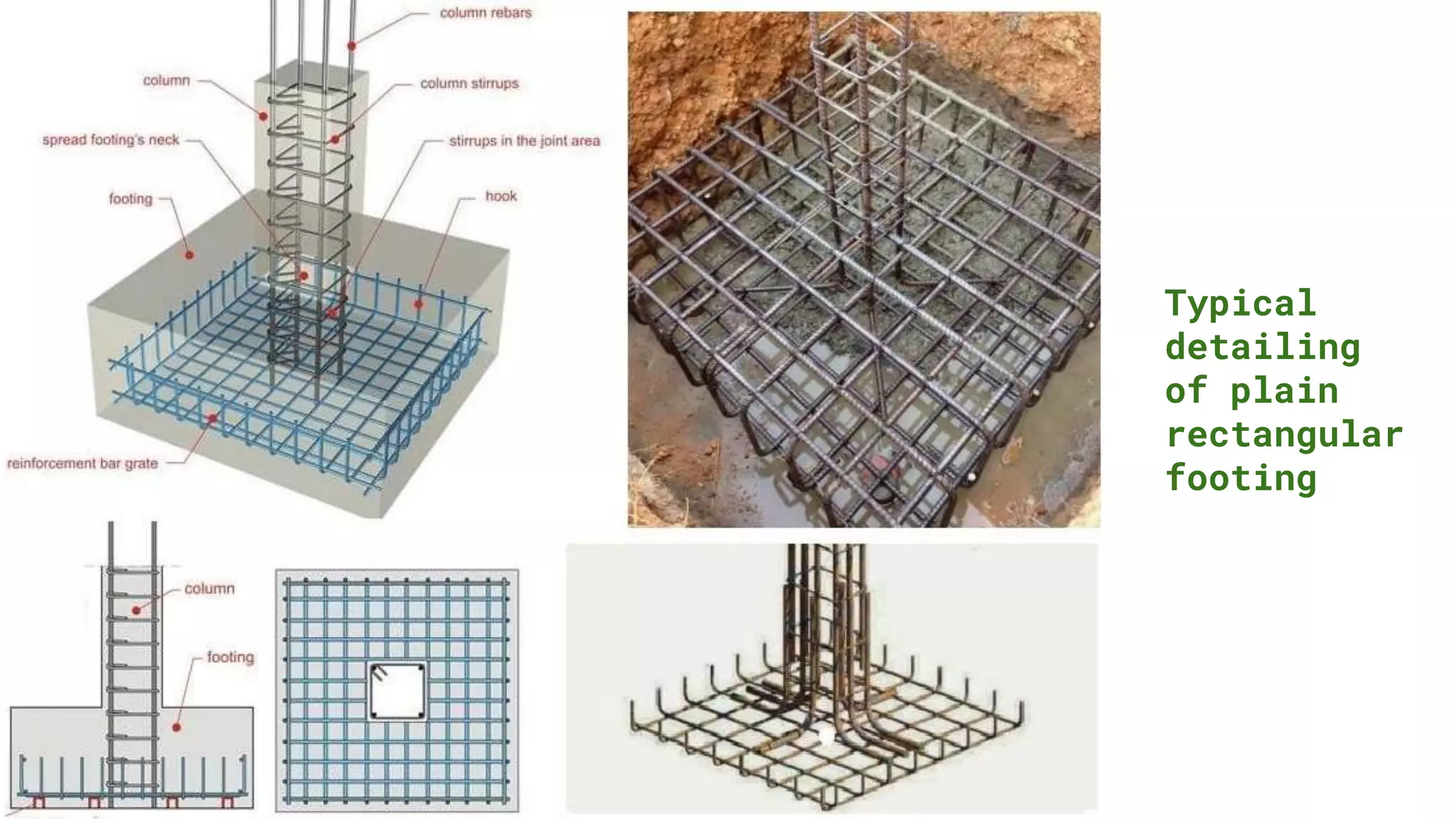 Elements of RCC Framed Structure (With Steel Detailing) | PPTX