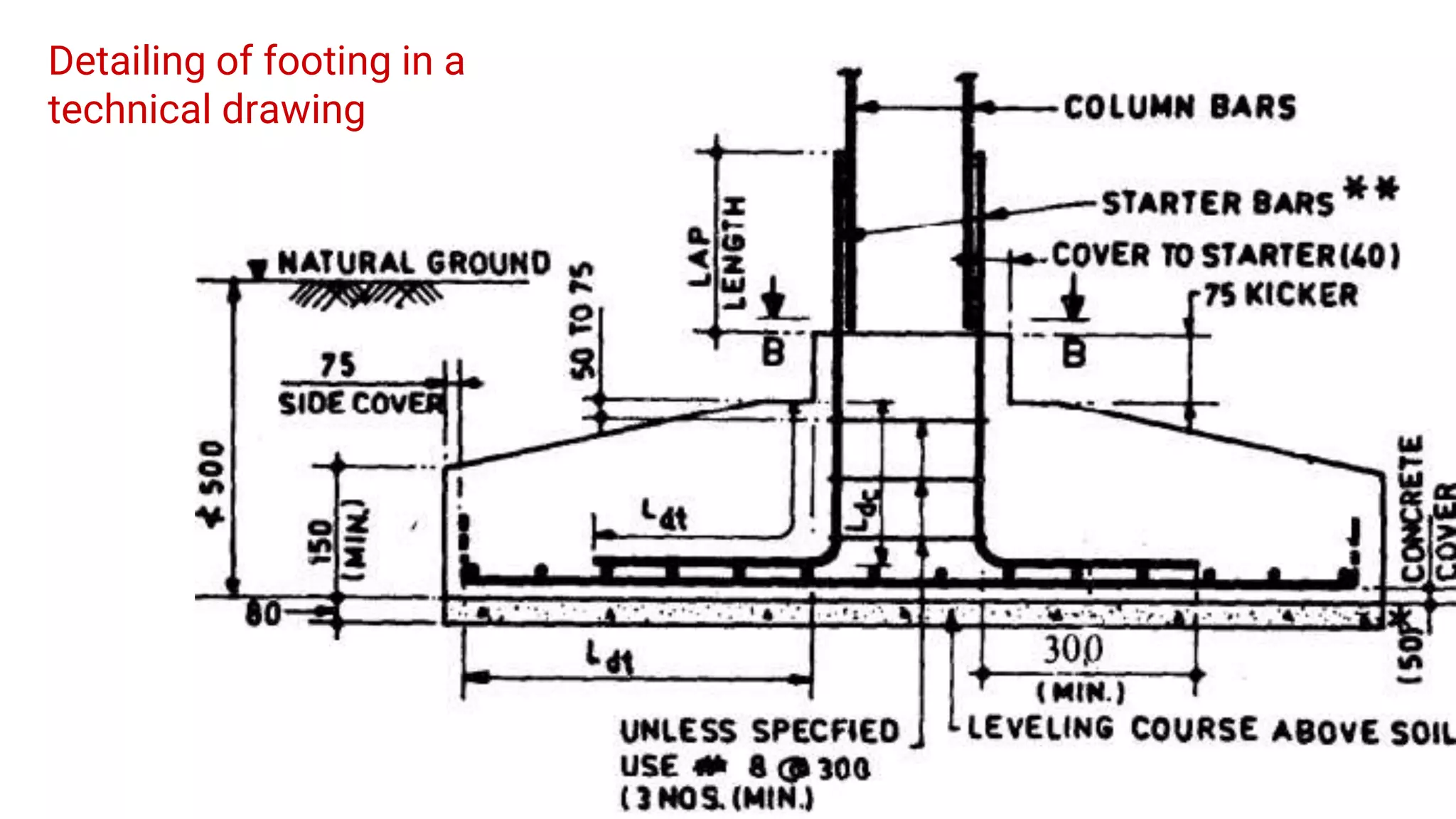 Elements of RCC Framed Structure (With Steel Detailing) | PPTX