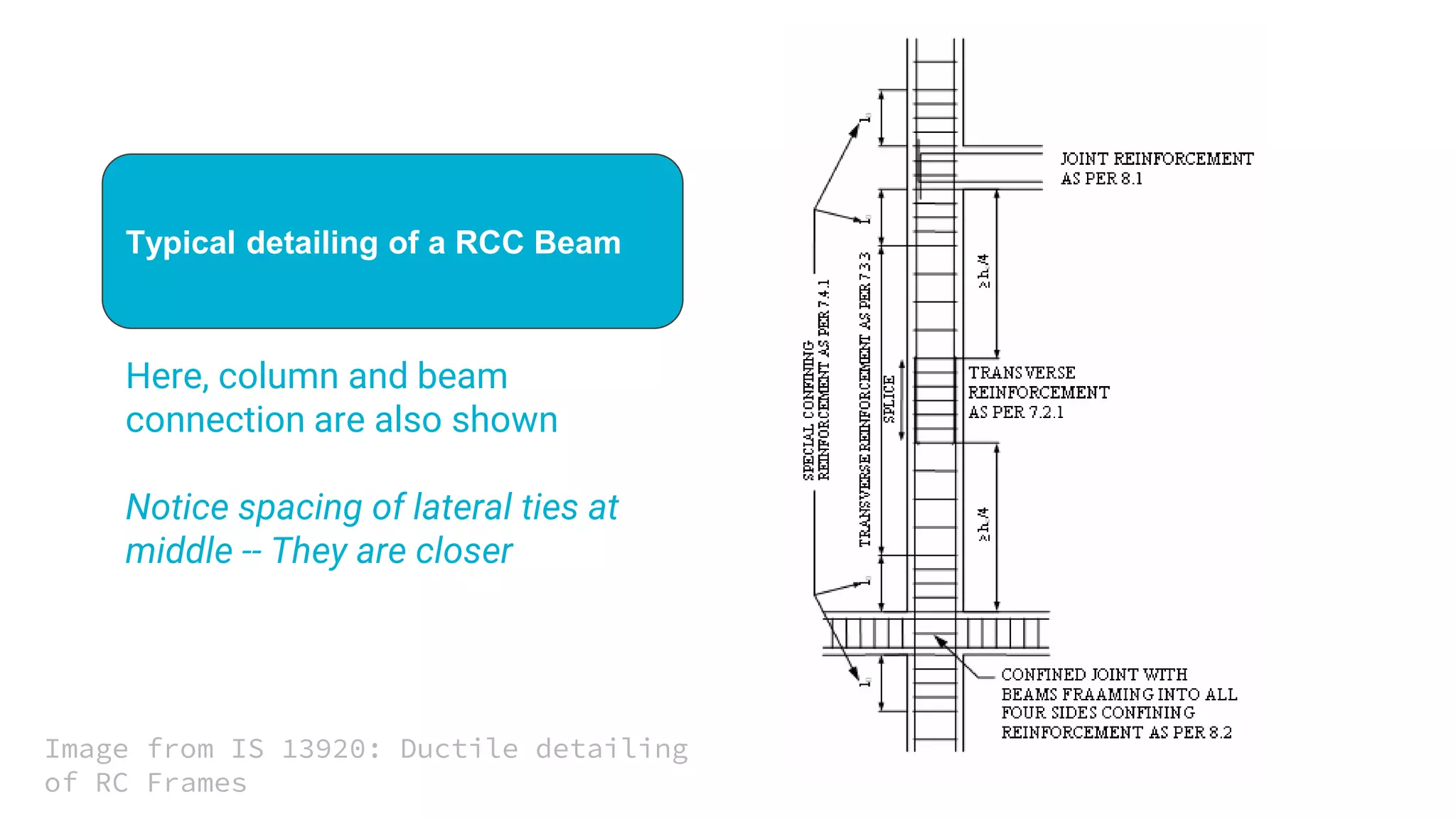 Elements of RCC Framed Structure (With Steel Detailing) | PPTX